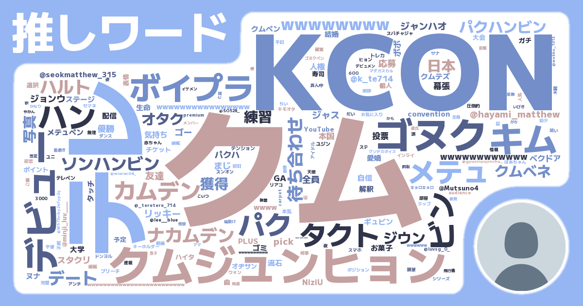 推しワードメーカー